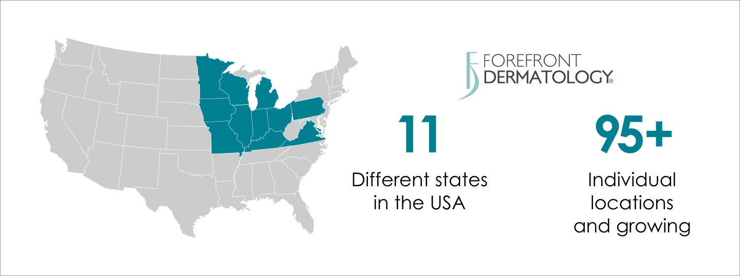Dermatology Group Practice Growth Accelerating - Joindermsuccess