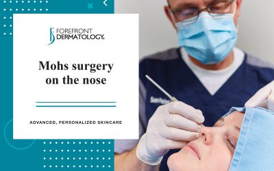 How Fast Does Melanoma Spread? | Forefront Dermatology